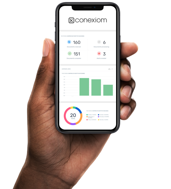 Automated Order Entry Software | Conexiom